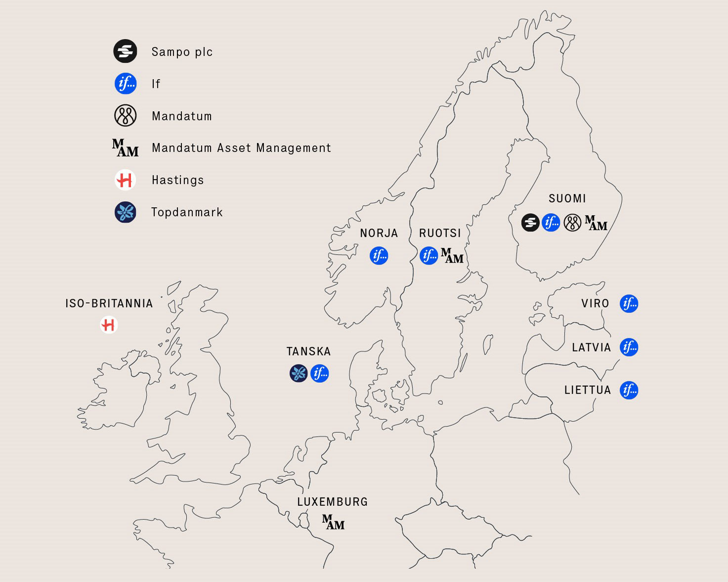 Meistä - Mandatum Asset Management